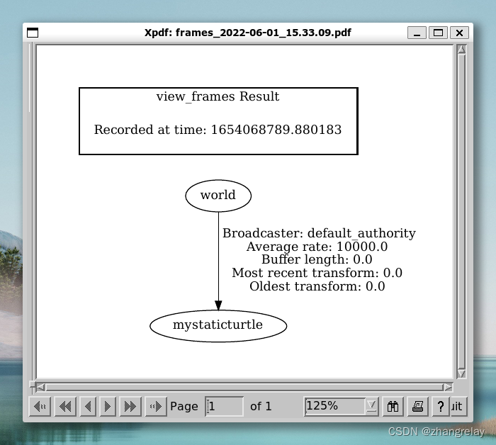 ROS2机器人坐标工具→tf2静态广播←Python_ros2 用命令tf静态转换-CSDN博客