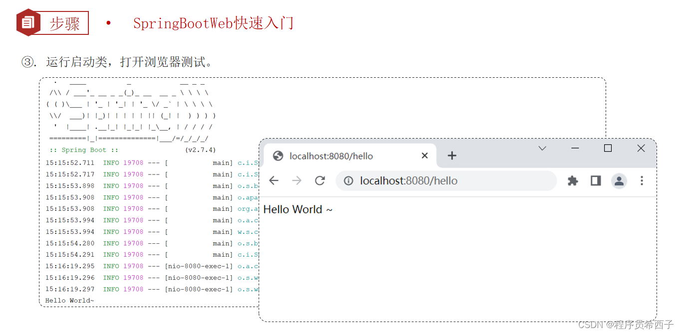 JavaWeb开发-04-SpringBoot入门-CSDN博客