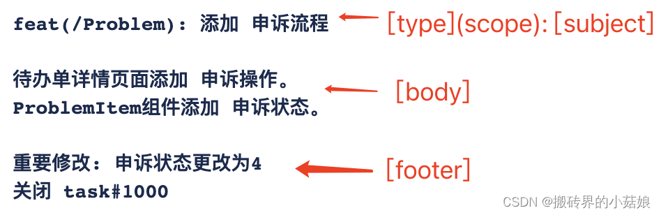 Git Commit方式 Commitlint校验 Prettier格式化commitlint自定义校验 Csdn博客