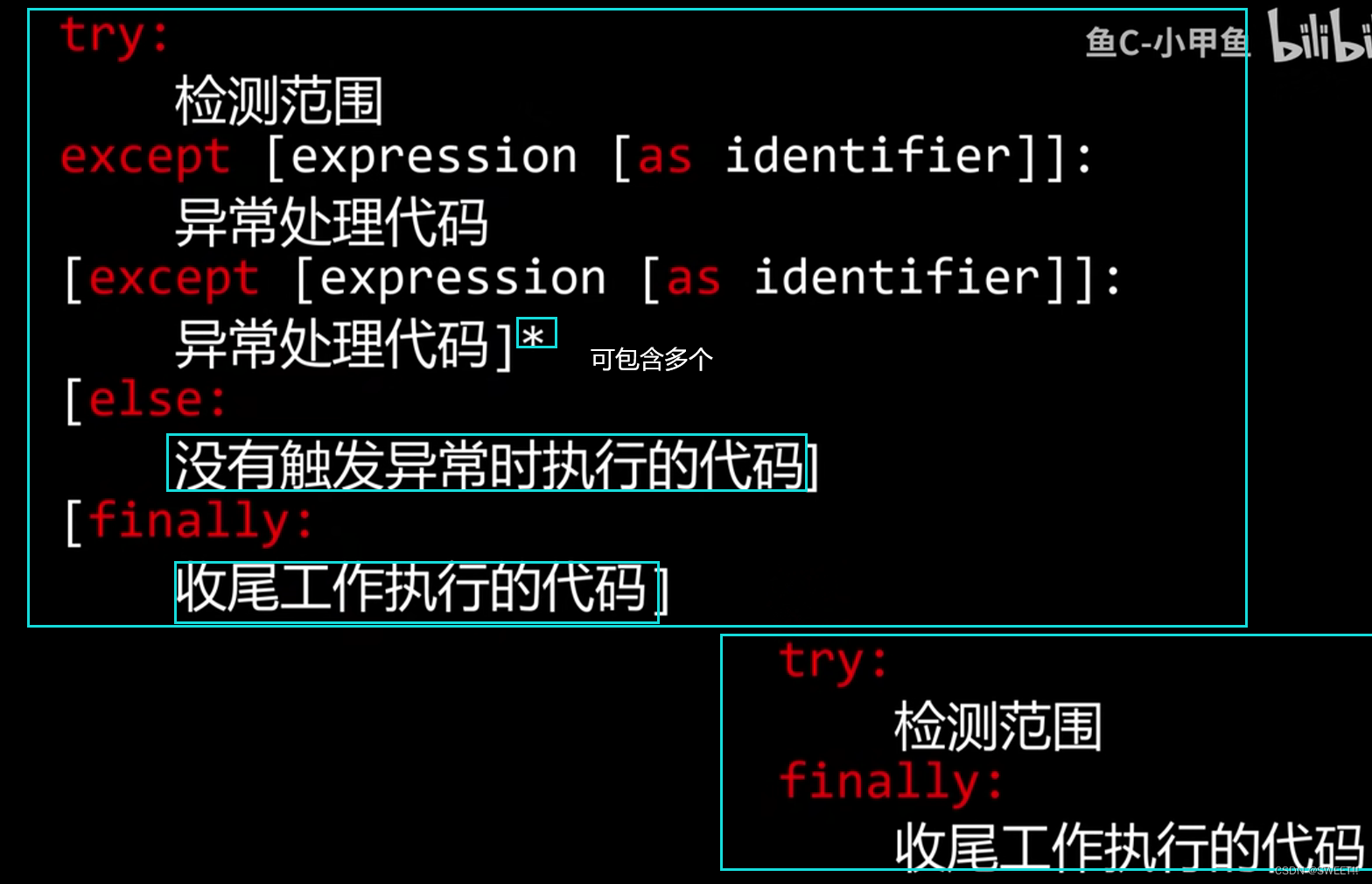Python文件操作与异常处理-CSDN博客