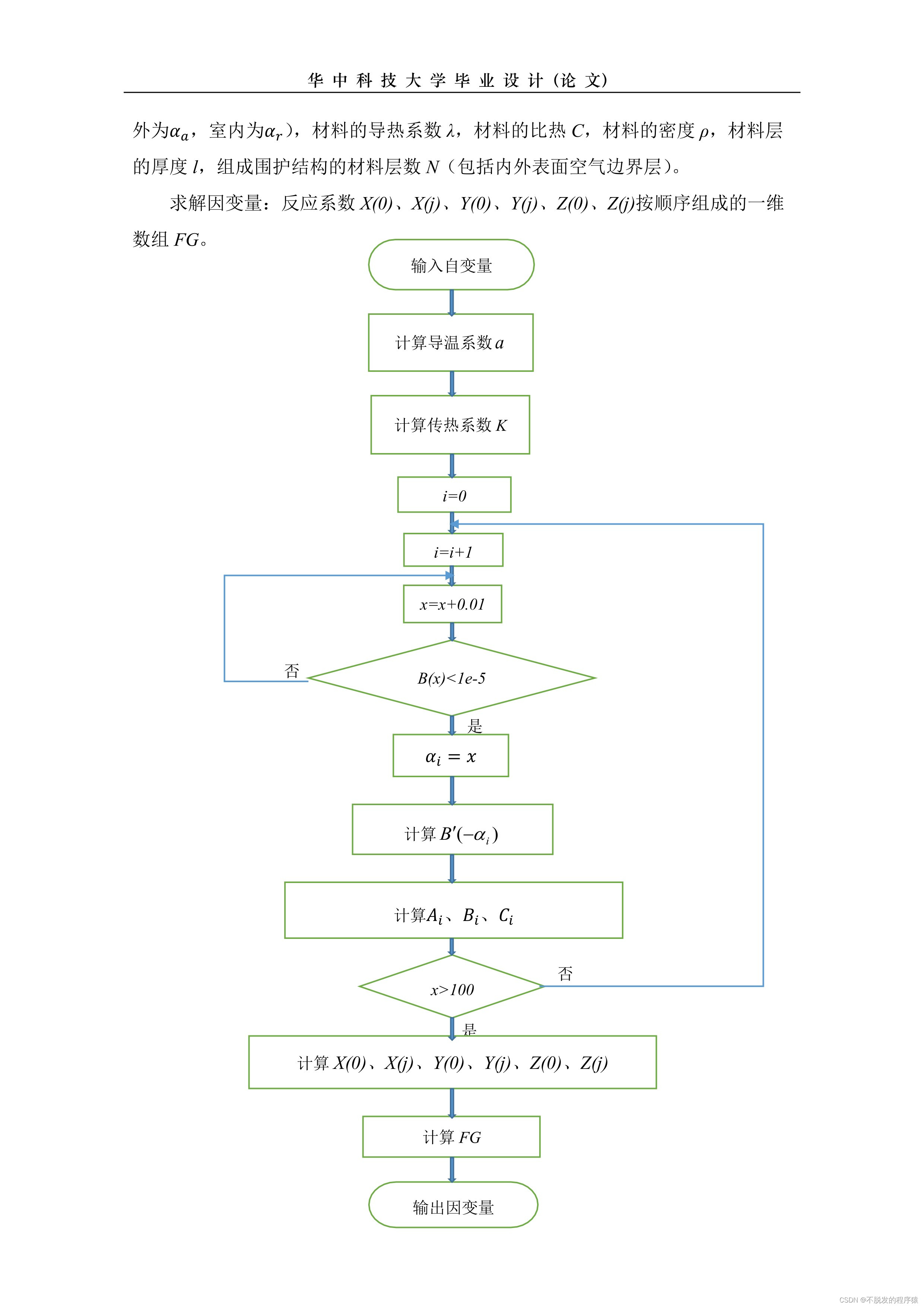 MATLAB实现建筑热平衡模型建立及节能温控方案_基于matlab建立热管数学模型-CSDN博客