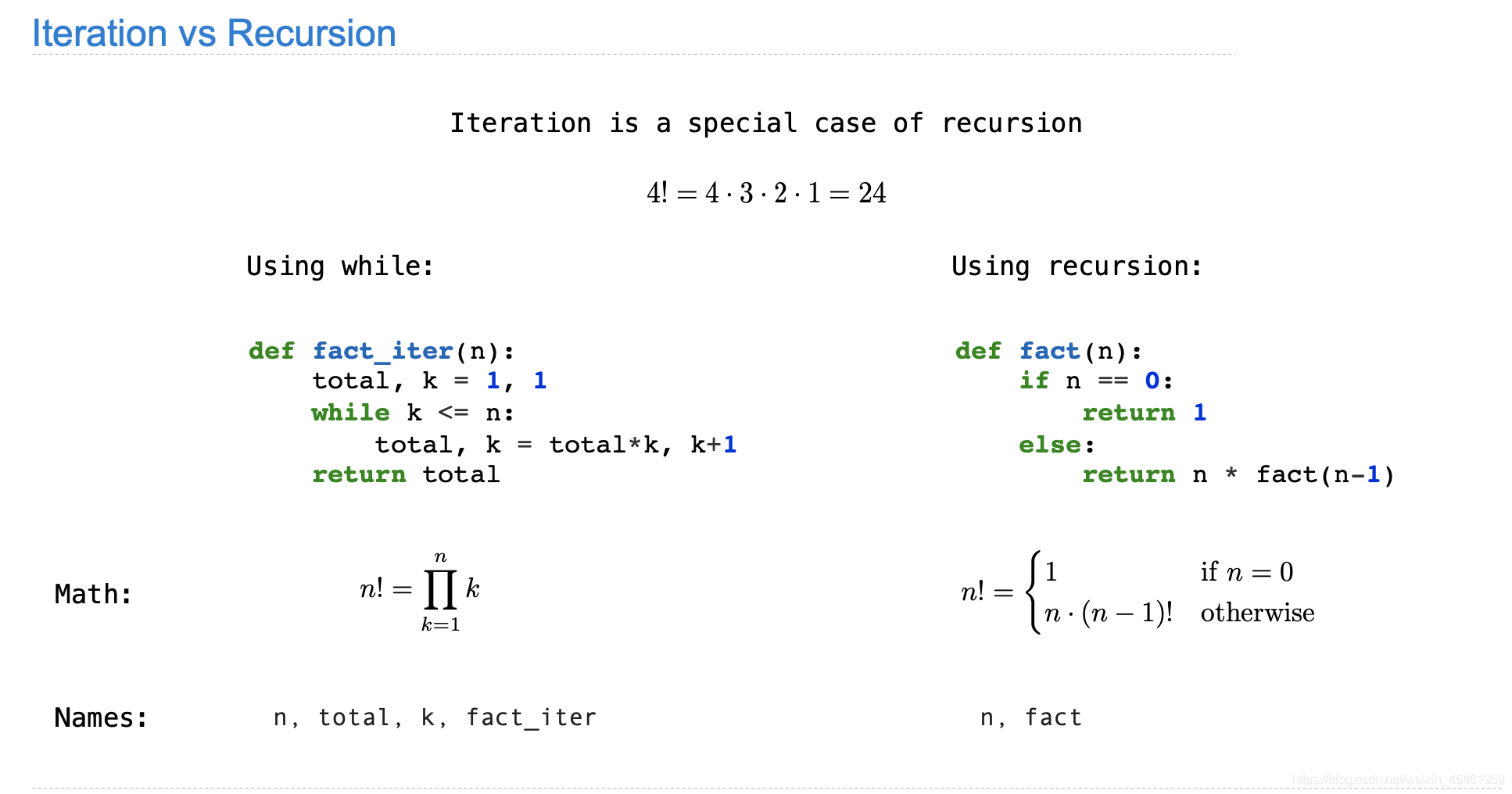 CS61A 18sp -- Lecture7(Recursion) 笔记_cs61a scheme recursion-CSDN博客