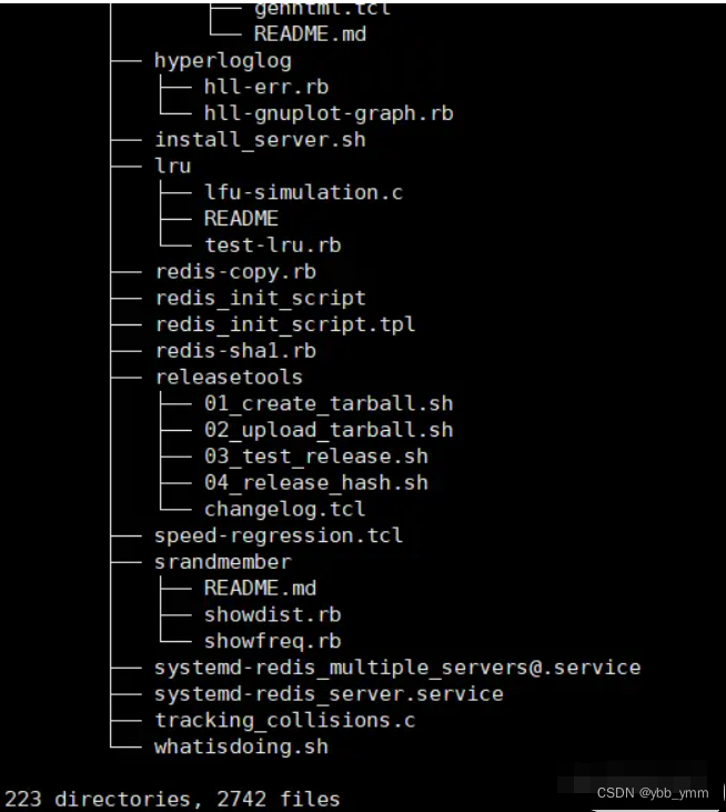 程序员必备的Linux命令——文件及目录命令-CSDN博客