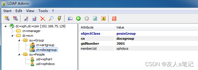 LDAP+SVN+Apache整合，SVN用户认证_ldap和svn-CSDN博客