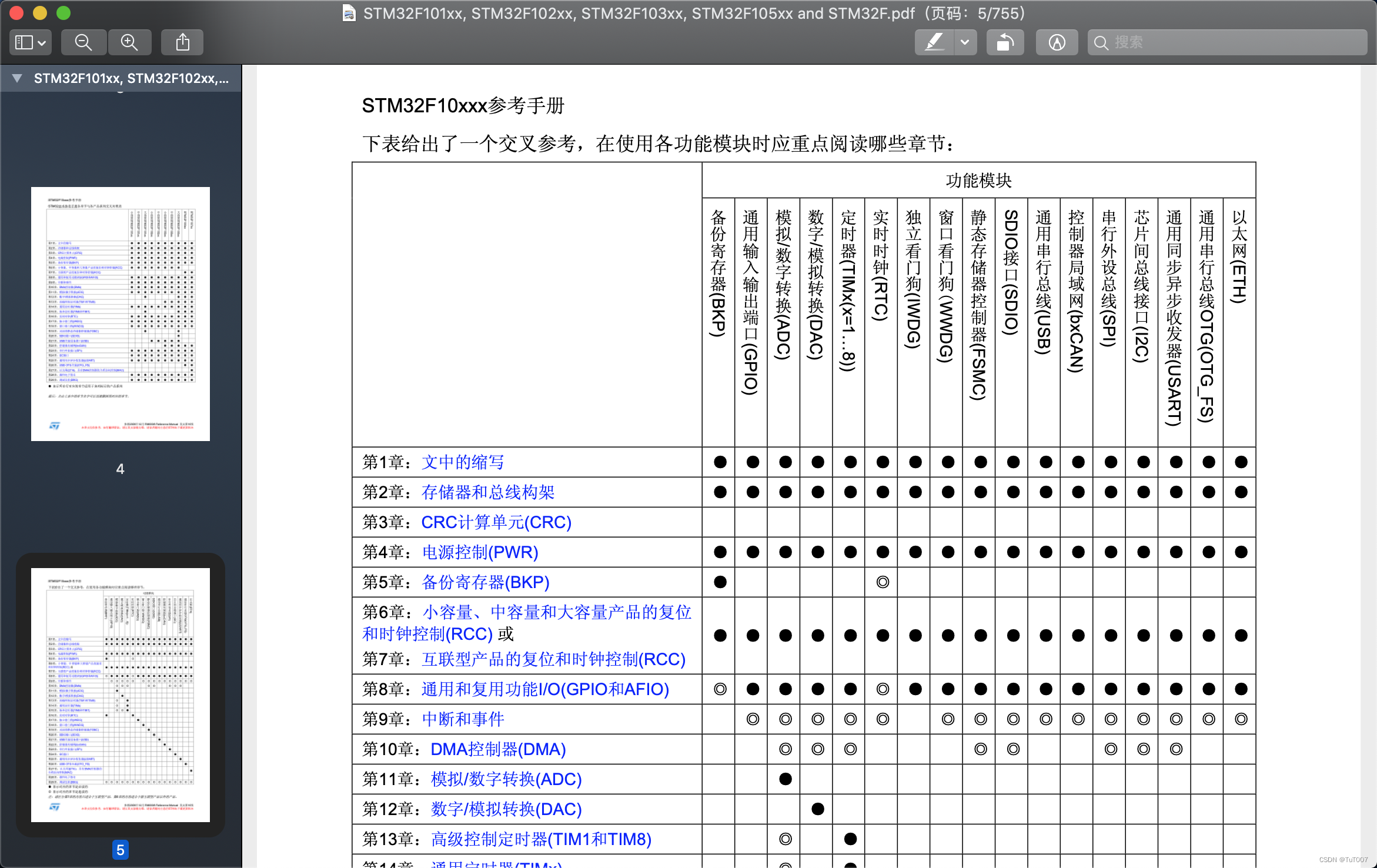 STM32F10xxx参考手册（数据手册）中文版_stm32f1中文参考手册下载-CSDN博客