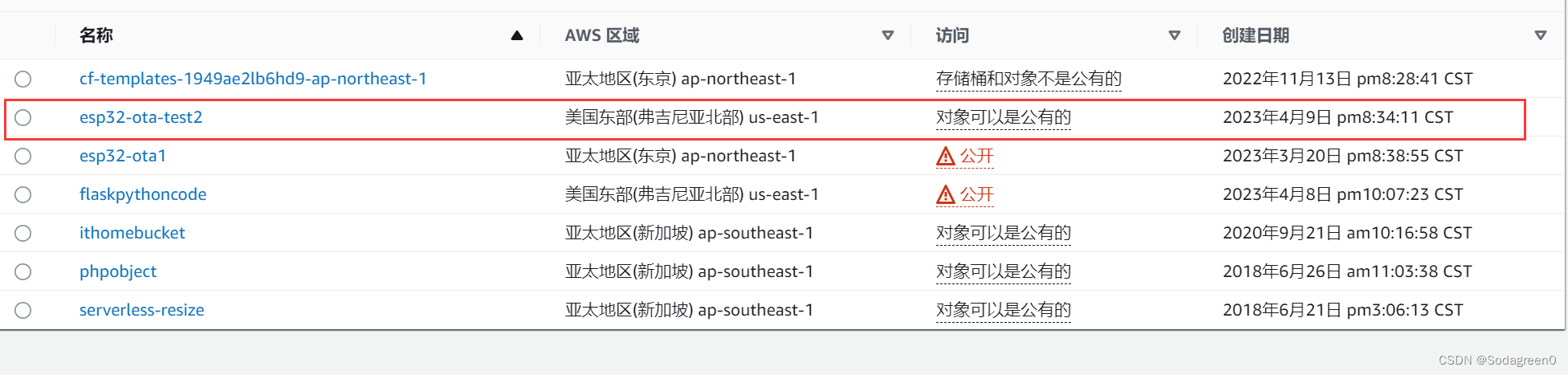 ESP32 通过HTTPS进行OTA更新固件（在platform上进行编码）_arduino esp32s3 ota-CSDN博客
