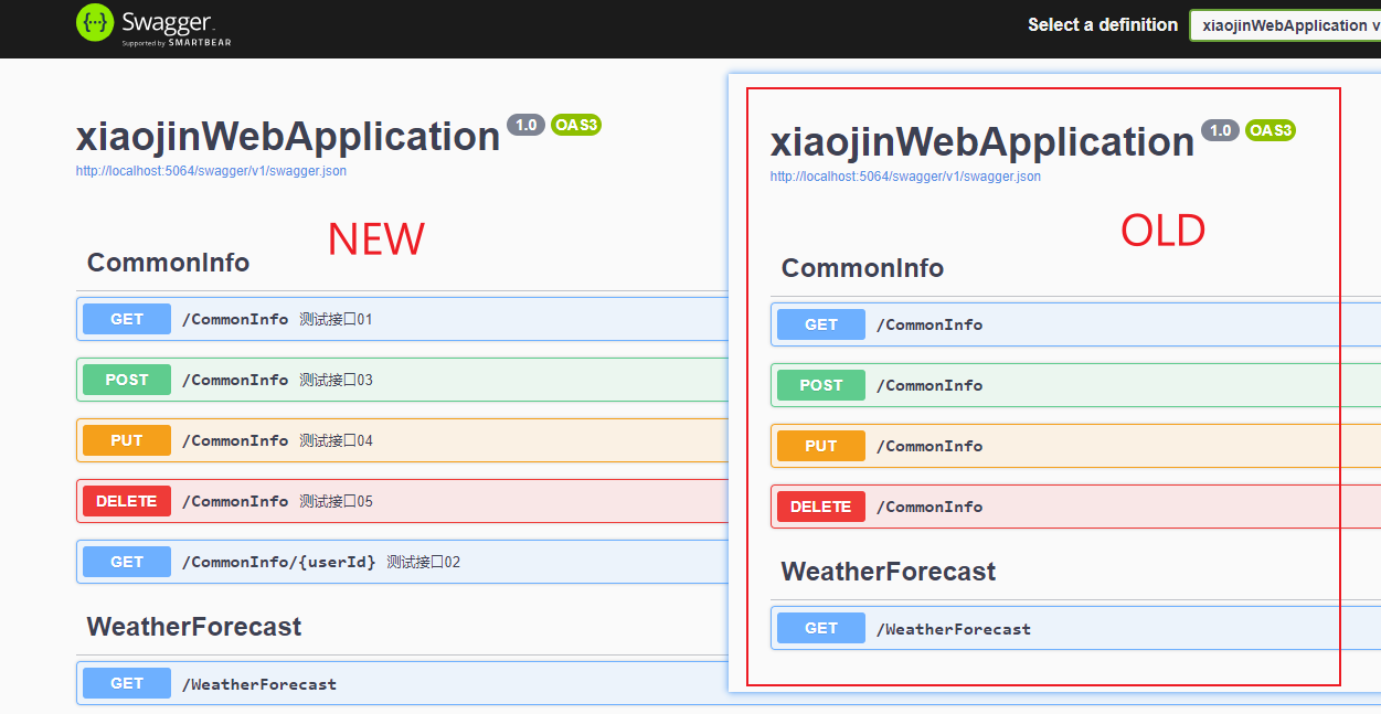 .net8系列-03图文并茂手把手教你配置Swagger以及实现接口版本控制_netcore mvc swagger-CSDN博客
