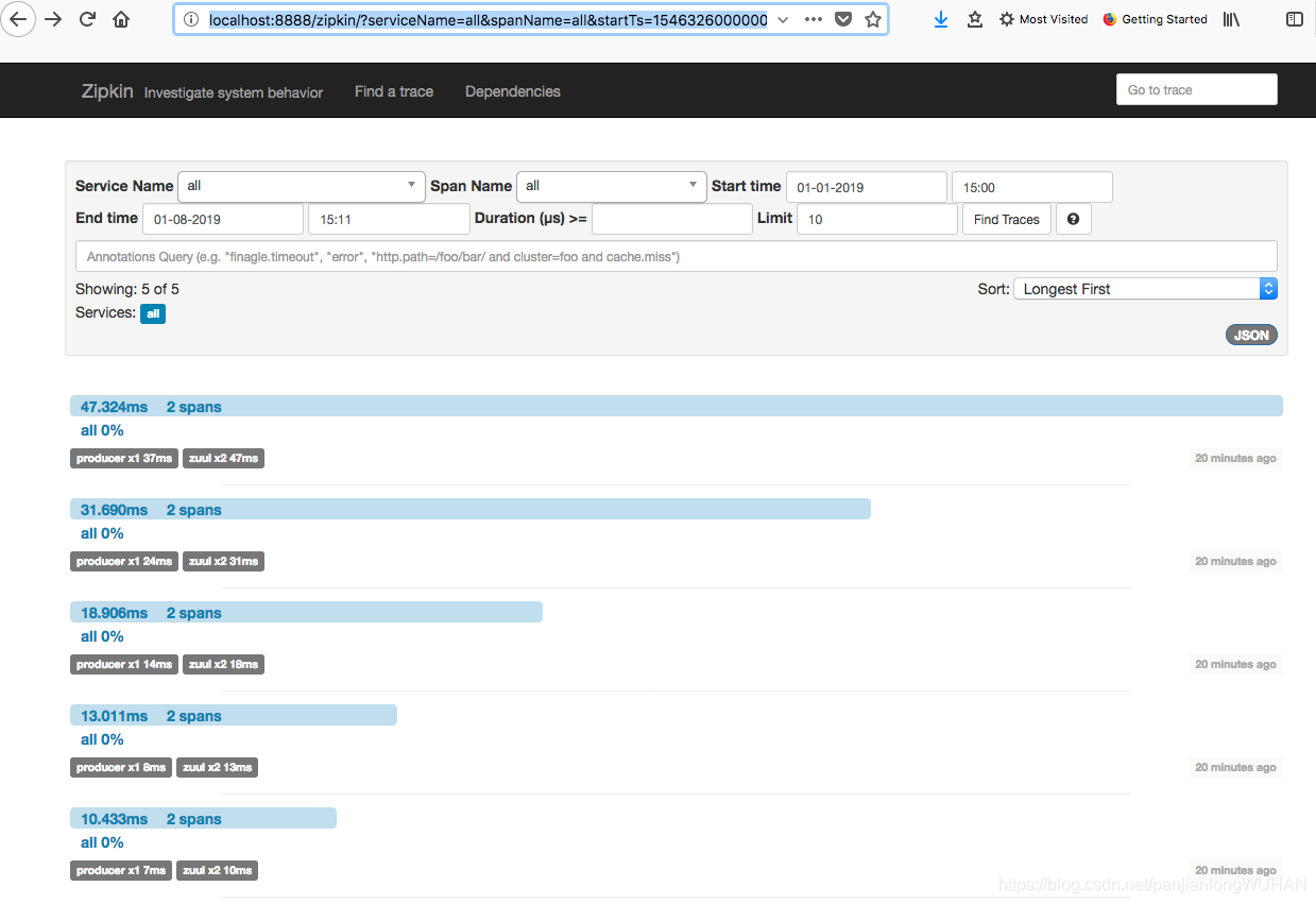SpringCloud 分布式链路跟踪Sleuth 和 Zipkin_springboot +zipkin+sleuth实现全链路追踪-CSDN博客