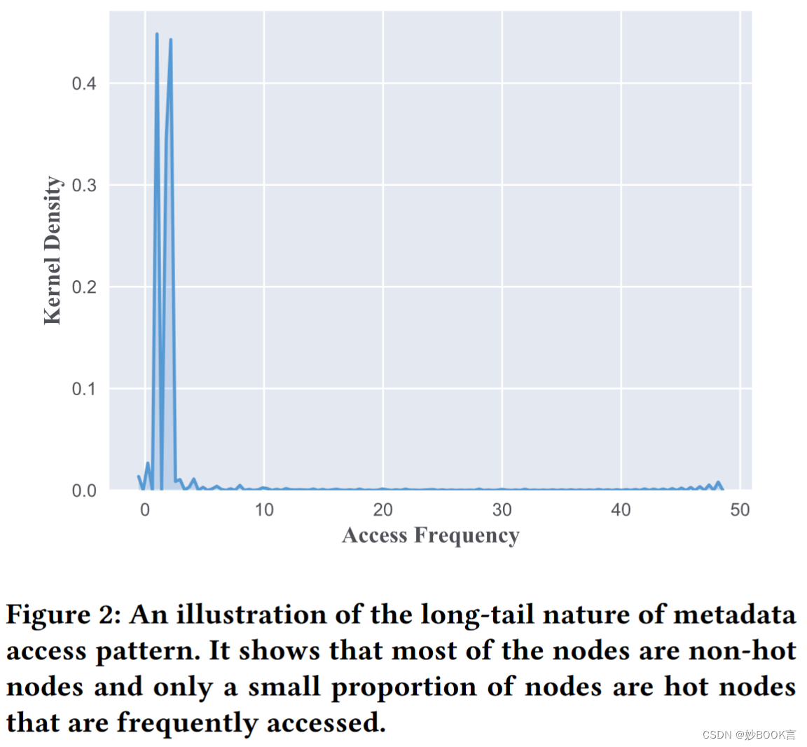 AdaM: An Adaptive Fine-Grained Scheme for Distributed Metadata Management——泛读论文_fine-grained re ...