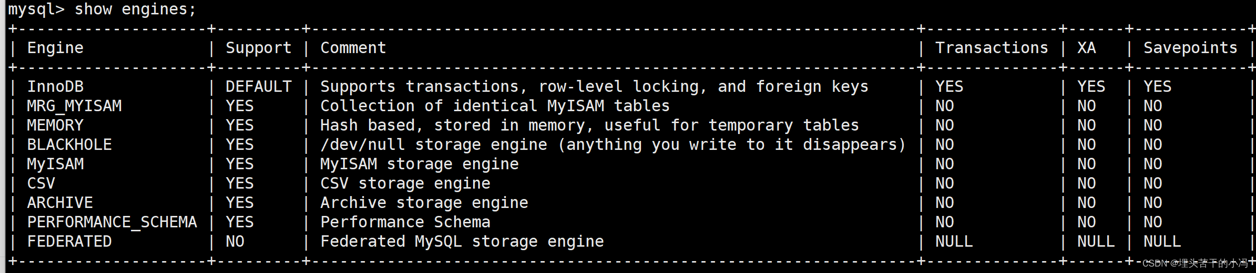MySQL 数据库存储引擎_mysql memory存储引擎-CSDN博客