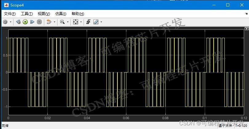 基于CPS-SPWM链式STATCOM系统在电压不平衡环境下控制策略的simulink建模与仿真-CSDN博客