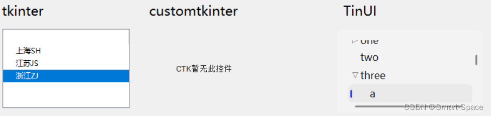tkinter&Custormtkinter&TinUI控件对比_customtkinter ctkcheckbox 多选-CSDN博客