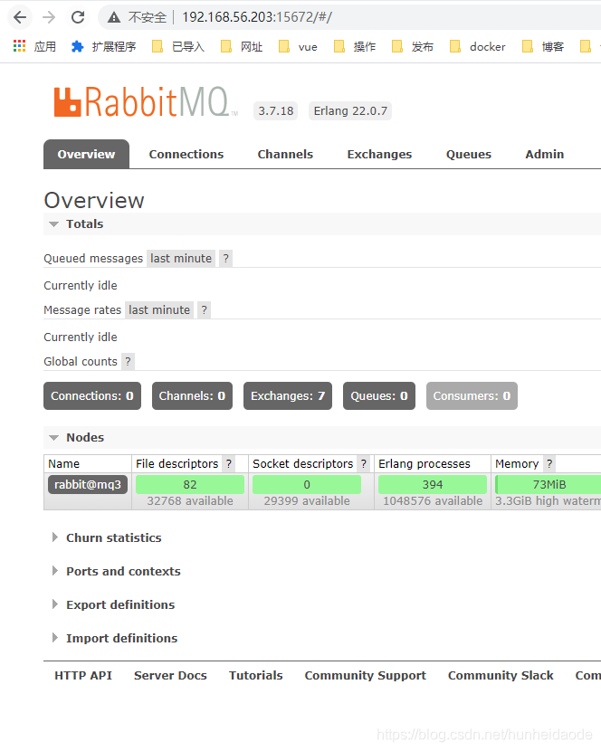 SpringBoot整合Rabbitmq之===Rabbitmq集群搭建（无废话版 ...
