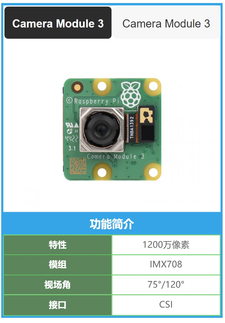 DIY相机（一）libcamera库_libcamera安装-CSDN博客