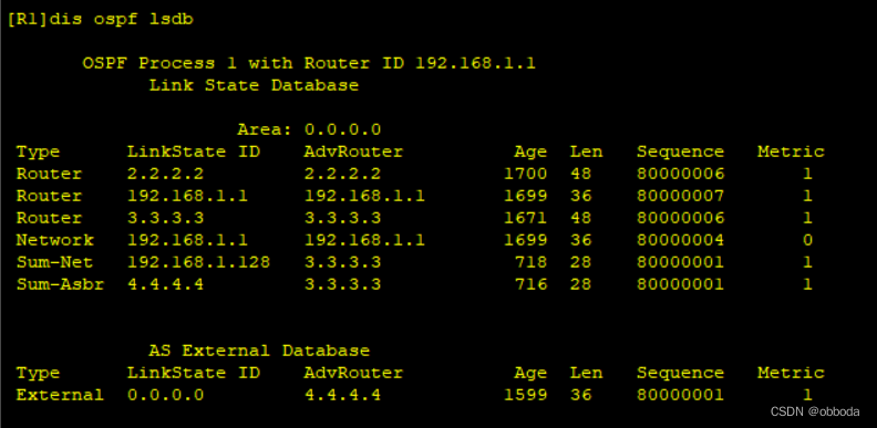 实验：动态路由（OSPF)_dis ip routing-table protocol ospf-CSDN博客