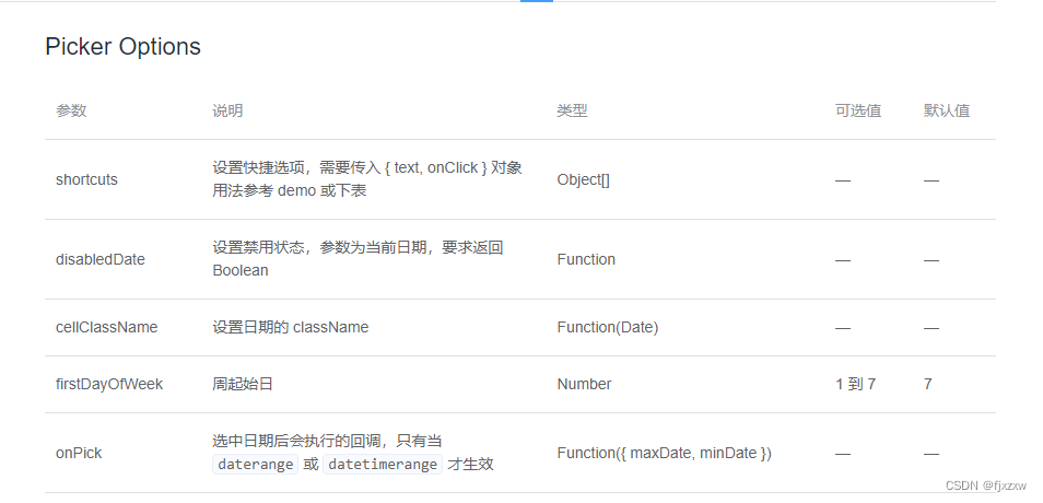elementUI-Plus日期选择器开始时间至结束时间限制_element plus disabled-date-CSDN博客