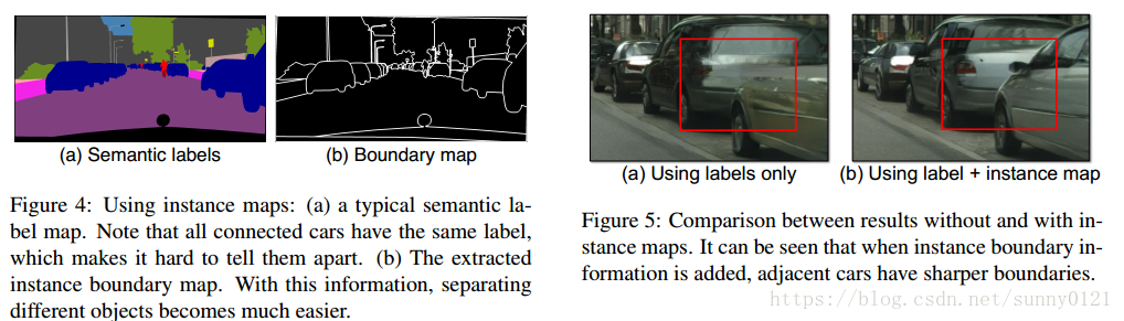 《High-Resolution Image Synthesis and Semantic Manipulation with Conditional GANs》论文笔记-CSDN博客