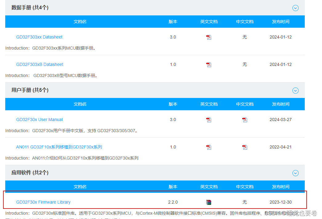 GD32创建keil工程步骤（保姆级教学）_gd32 keil-CSDN博客