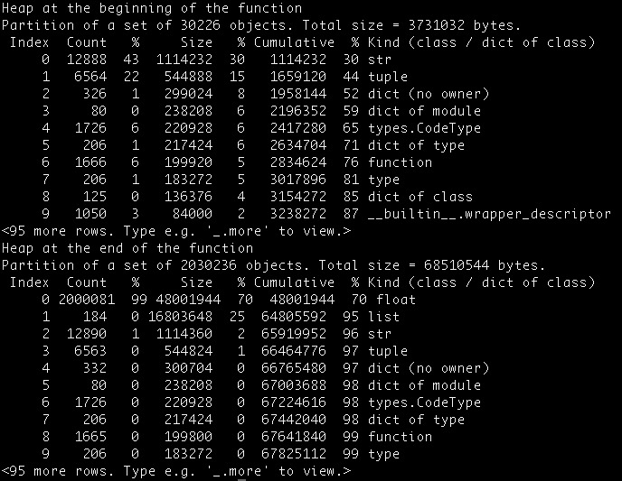 Python代码运行效率高吗python效率那么差吗python Antlr效率 Csdn博客