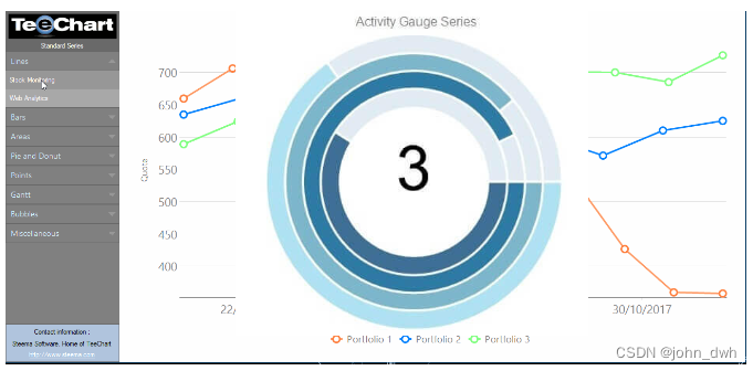 TeeChart Pro ActiveX 2023.3.20 Crack_teechart2023 crack-CSDN博客