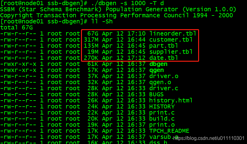 clickhouse性能测试并数据集下载（Star Schema Benchmark）附clickhouse官网_clickhouse 测试表、测试数据下载-CSDN博客