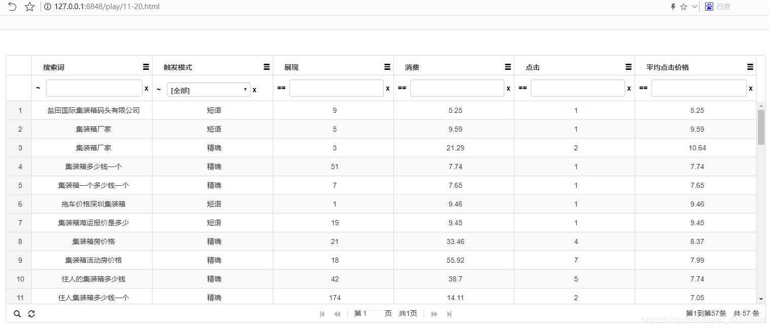在前端使用Jqgrid表格显示数据，并进行数据的搜索、过滤、排序功能_jqgrid过滤数据-CSDN博客