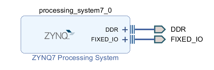 ZYNQ - 以太网远程更新SD卡应用程序_创建一个 block,加载 xml 文件; 2、添加 zynq7 ip,对 zynq 进行初始化 ...
