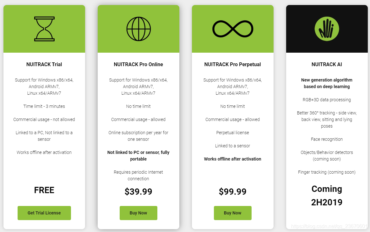 Realsense、kinect在ROS环境下的骨骼识别（基于NuiTrack）-CSDN博客
