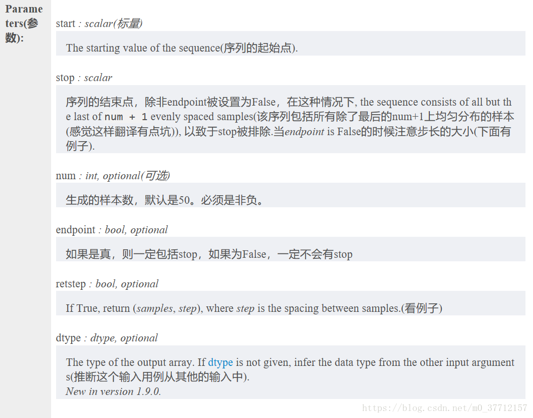numpy.linspace 与 numpy.meshgrid_linspace和meshgrid-CSDN博客