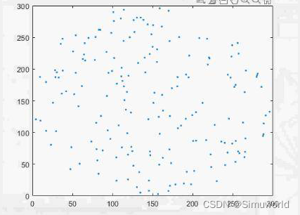 WSN网络能耗统计分析matlab仿真_wsn能耗-CSDN博客