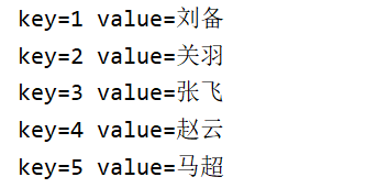 Java中Map.Entry详解_java map.entry-CSDN博客