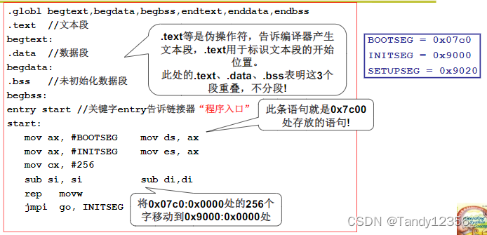 哈工大操作系统——引导启动程序_int 0x13-CSDN博客