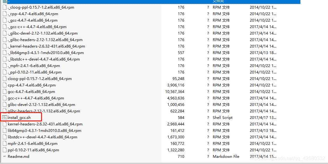 C compiler cannot create executables 离线安装GCC_nginx c compiler cannot create executables-CSDN博客