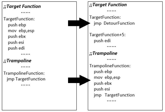 全国大学生信息安全竞赛三等奖virusTotal论文展示_全国大学生信息安全竞赛参赛作品有哪些-CSDN博客