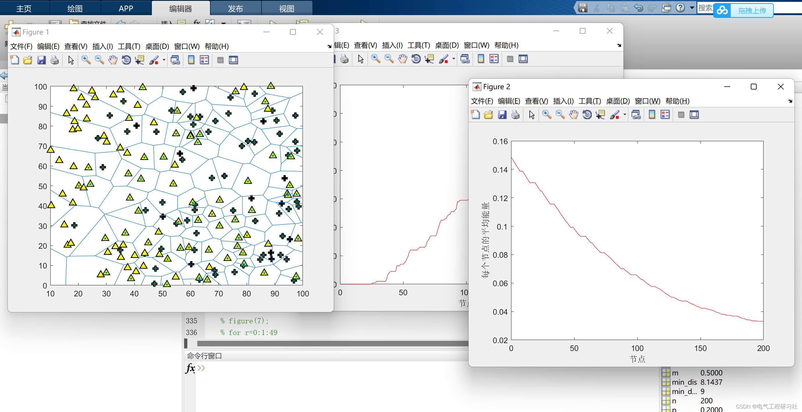 基于低能耗自适应聚类层次结构(LEACH)（Matlab代码实现）_低内存聚类-CSDN博客