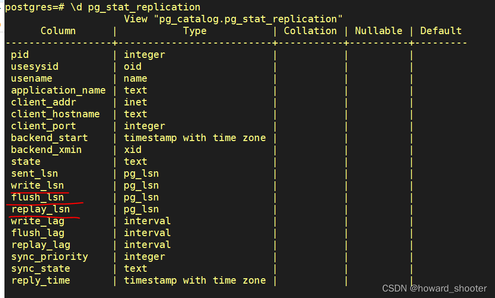 Patroni for opengauss 12：pick_synchronous_standby_patroni适配opengauss-CSDN博客