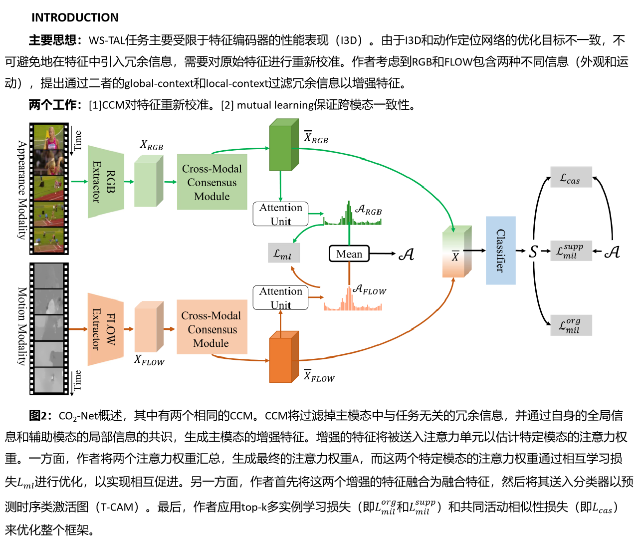 时序动作定位 | CO2-Net：弱监督时间动作定位的跨模态共识网络（ACM MM 2021）_co2-net github-CSDN博客