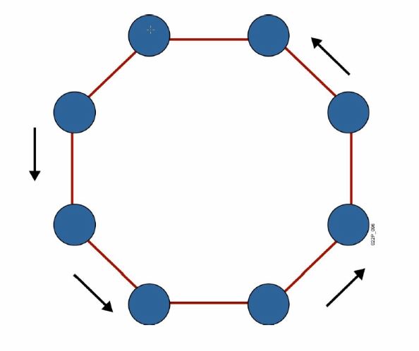 网络拓扑图-CSDN博客