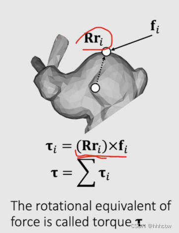 games103——作业1_games103作业-CSDN博客