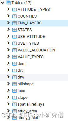 SolVES4.1学习2——导入数据运行模型_solves模型-CSDN博客