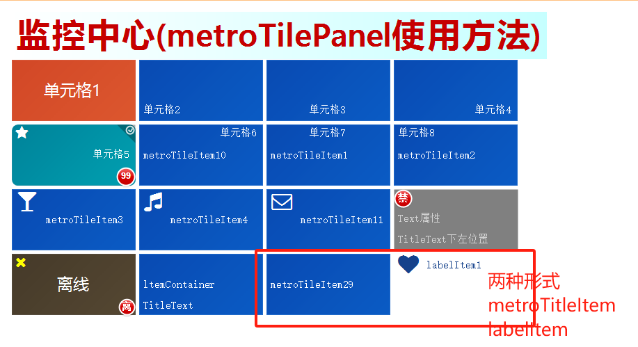 DotNetBar的SlidePanel和metroTilePanel使用笔记-CSDN博客