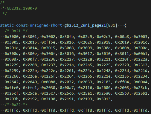 ANSI、GBK、Unicode等等iconv转换详解一文搞定_icon unicode转换教程-CSDN博客