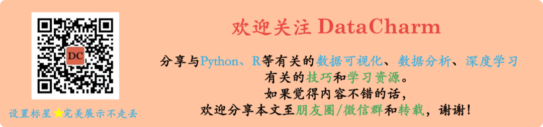 Python添加比例尺和指北针python空间绘图cartopy实例应用 Csdn博客