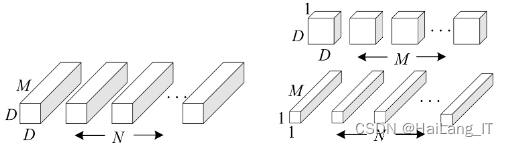 毕业设计：深度学习驱动的人脸微表情识别技术_mini-xception-CSDN博客