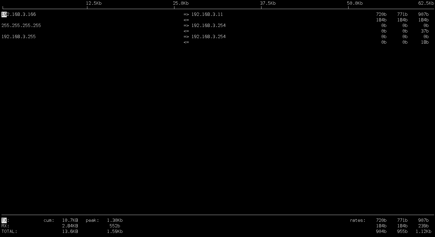 Linux系统之iftop的基本使用_linux iftop-CSDN博客