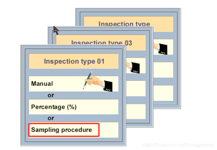 【QM-02】Master Data （QM主数据的设置）_sap 物料qm view 与 material type-CSDN博客