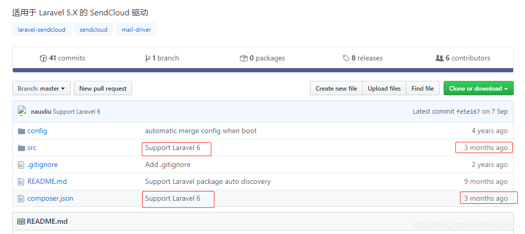 Laravel 邮件_laravel发现邮箱-CSDN博客