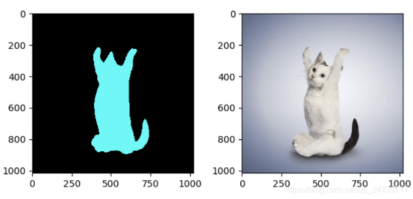 学习笔记pytorch使用教程32图像分割一瞥torch图像切割 Csdn博客