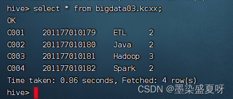 使用sqoop从Hive导出数据到MySQL_sqoop从hive表导出mysql表时-CSDN博客
