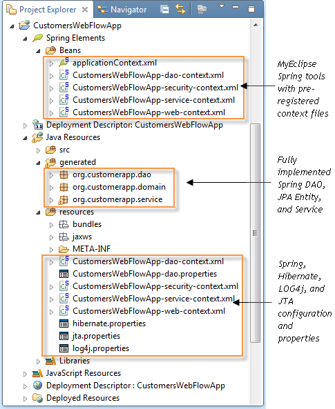 「Java开发指南」如何用MyEclipse完成Spring Web Flow 2.0搭建？_libspring-webflow-2.0-java-doc-CSDN博客